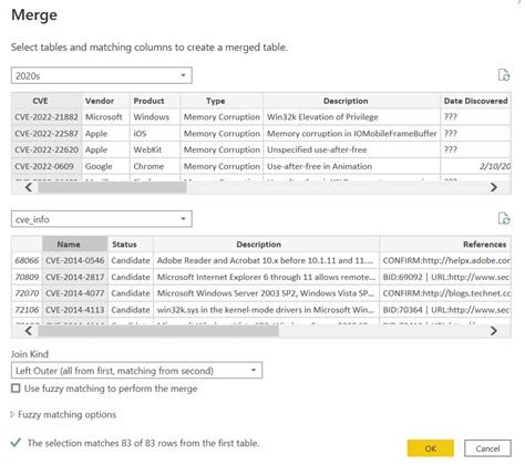 How Do You Combine Tables In Power Bi At Milla Levi Blog