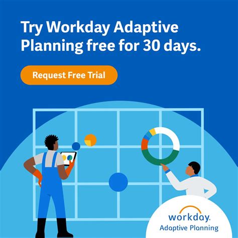 Workday Adaptive Planning On Linkedin Workday