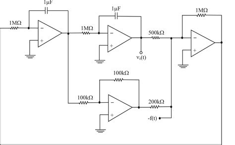 Solved The Figure Presents An Analog Computer Designed To Chegg