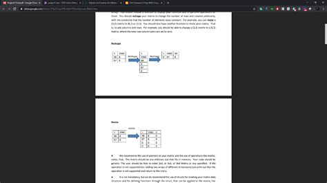 Solved I Just Need A Resize And A Reshape Function That Will