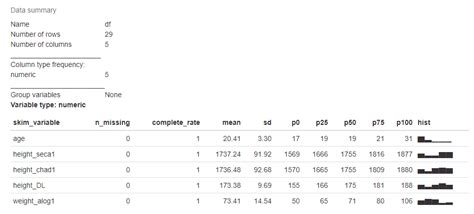R Creating A Summary Statistical Table From A Data Frame Stack Overflow