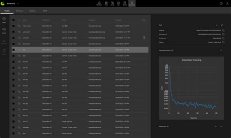 rendered ai platform updates new machine learning and inference features
