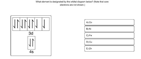 Solved What Element Is Designated By The Orbital Diagram