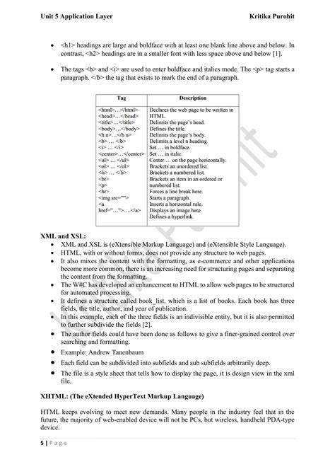 Unit 5 Application Layer Pdf Web Design And Html Internet