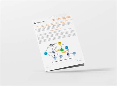 tigergraph for financial services solution brief