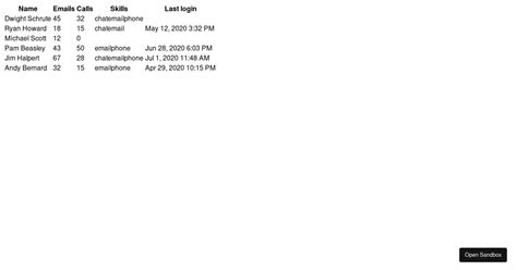 React Playground Forked Codesandbox