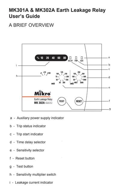 Catalog Mikro Mikro Pfr96 Pdf