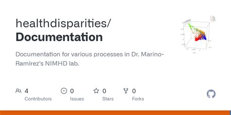 Documentation Create A Jupyter Notebook In Biowulf Md At Main Healthdisparities Documentation