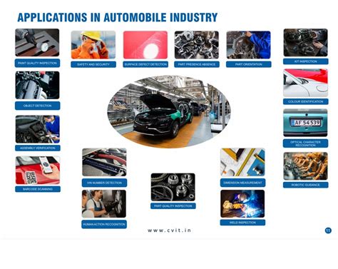 Defect Detection Machine Vision System At ₹ 235164 Piece मशीन विजन