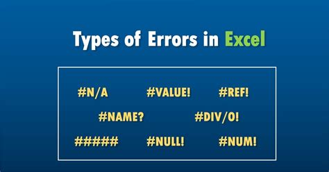 ข้อผิดพลาดทั่วไปของ Excel สาเหตุและวิธีแก้ไขทั้งหมด