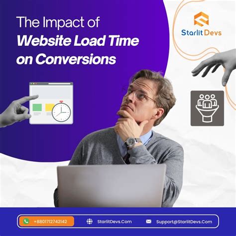 starlit devs on linkedin webdevelopment websitespeed conversions