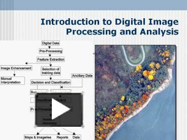 Introduction To Digital Image Processing And Analysis Presentation Free To Download
