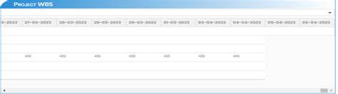 P Treetable Rows Not Rendering Above 1000 Columns · Issue 7794