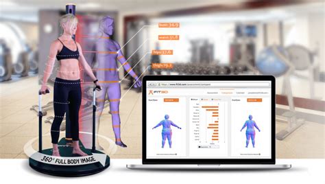 Fit3d Launches Bodyblock Ai Body Scan Data Service For Fashion Industry Usa Herald