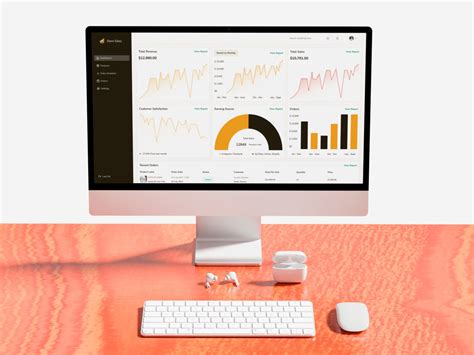Figma Ui Ux Designer For Your Web App Website Dashboard Saas App