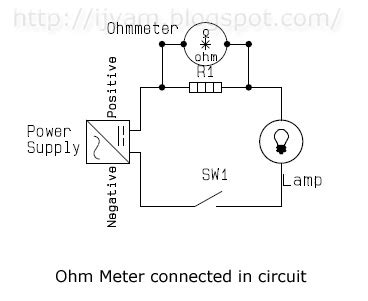 Learn How To Use An Electrical Multimeter A Basic Introduction Tutorial And Multimeter Manual