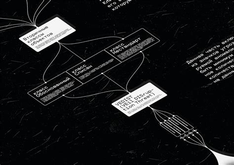 Scp Foundation Infographics Behance