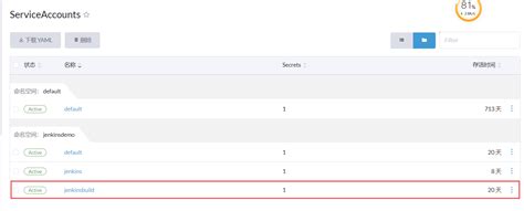 jenkins流水线部署springboot应用到k8s集群（k3s jenkins gitee maven docker）（2