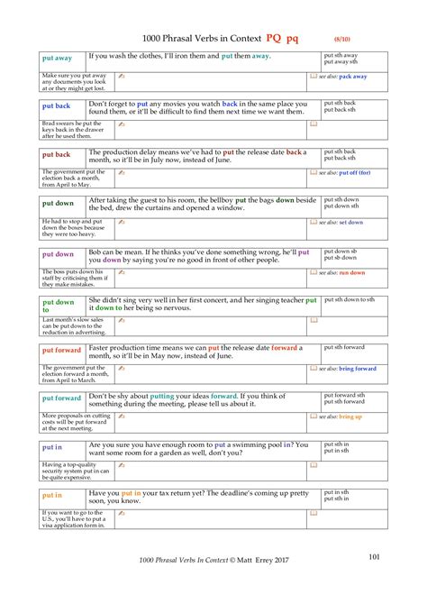 100 phrasal verbs in context - TRẦN THỊ TUYẾT TRANG - Page 101 | Flip ...