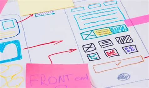 Uiux Design Methodologies A Deep Dive Into The Best Approaches For User Centered Design By Uiux Design Methodologies A Deep Dive Into The Best Approaches For User Centered Design By