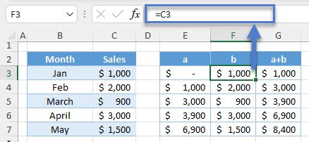 SCAN Function Excel Google Sheets Automate Excel