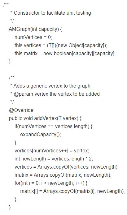 Solved Complete The Following Test Cases For The File Chegg