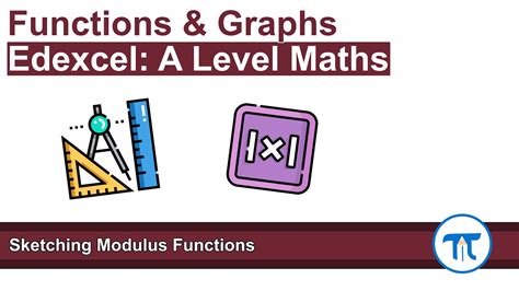 A Level Maths Pure Year 2 Sketching Modulus Functions Youtube