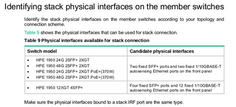 Hp 1950 Stacking Via Ethernet Can I Use Sfp For Trunks Comware