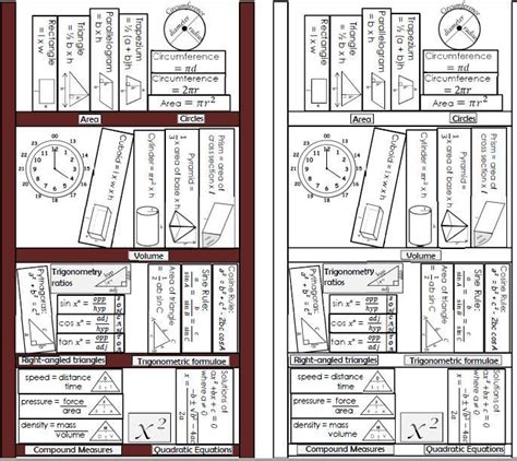 Gcse Maths Formula Gcse Math Secondary Math Math Formulas