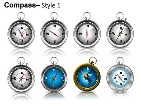 Compass Style 1 Powerpoint Presentation Slides Powerpoint