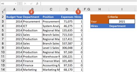 WAYS TO USE FILTER Function EXCEL CrispExcel Training Consulting