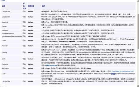 excel打开文件hresult返回0x800ac472 csdn社区