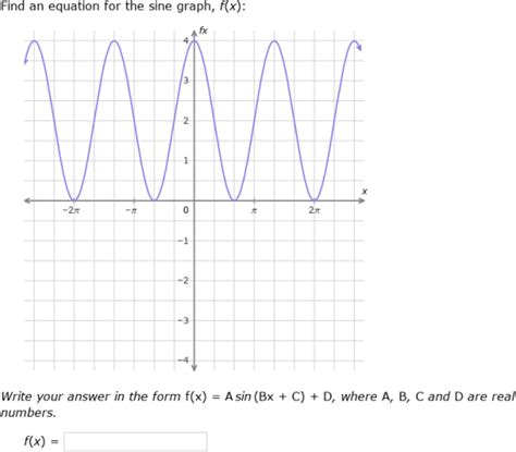 IXL Write Equations Of Sine Functions From Graphs Year Maths Practice