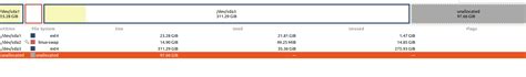 dual boot extending system root partition ask ubuntu