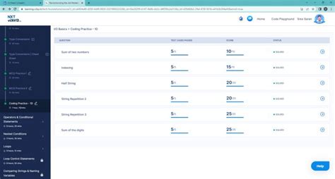 Sree Saran Ganta On Linkedin Pythonprogramming Nxtwave Rahulattuluri