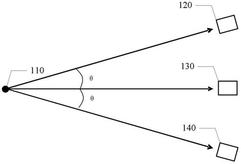 Three Dimensional Imaging System And Method Thereof Eureka Patsnap