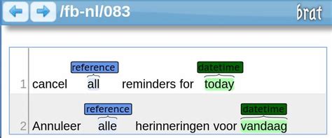 Example Showing The Annotation Of A Dutch Instance In Brat Download Scientific Diagram