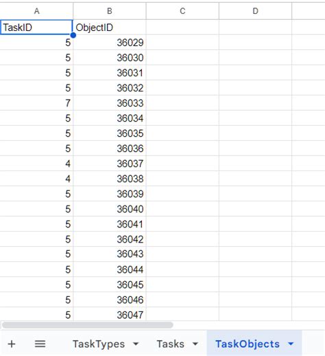 How To 4d Planning Dashboard In Power Bi Kg Dev Informaxyz