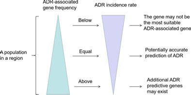 Clinical And Experimental Pharmacology And Physiology Vol 51 No 1