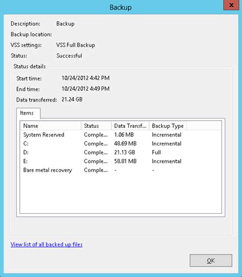 incremental backups and windows server 2012 cyber resilience blog