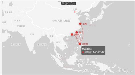 Echarts实现航线图,航运图echarts航线图 Csdn博客 Echarts实现航线图,航运图echarts航线图 Csdn博客
