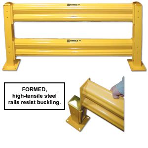 Safety Rails Nationwide Industrial Supply
