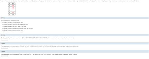 Solved Part A Describe The Random Variable X In Words X Chegg