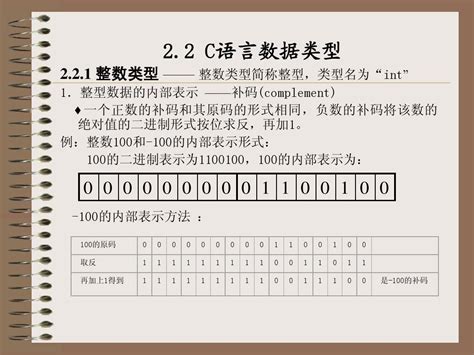 C语言程序设计课件 第二章word文档在线阅读与下载无忧文档