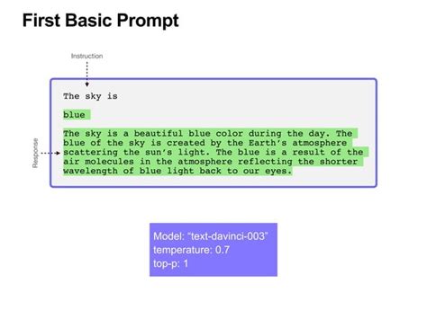 prompt engineering lecture elvis learn prompt engineering pdf