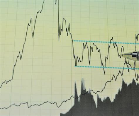 Decline Curve Analysis And How To Do It — Hagen Energy Consulting