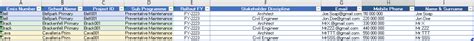 Convert Stakeholder Contact Data In Rows To A Tabl Microsoft