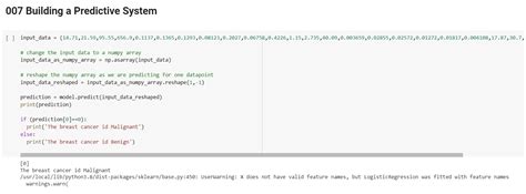 Github Nikhil2893project 19 Logistic Regression Breast Cancer