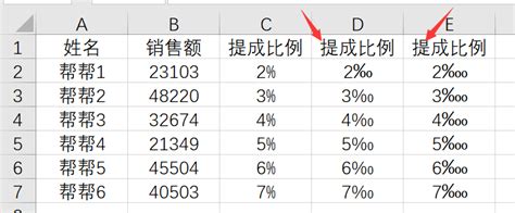 Excel百分千分万分录入技巧,简易函数嵌套,规范录入不劳神 正数办公 Excel百分千分万分录入技巧,简易函数嵌套,规范录入不劳神 正数办公