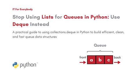 Stop Using Lists For Queues In Python Use Deque Instead By Aliyan